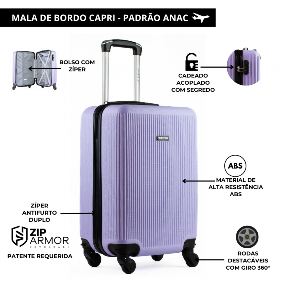 Como Cuidar das Malas de Viagem: Dicas de cuidado
